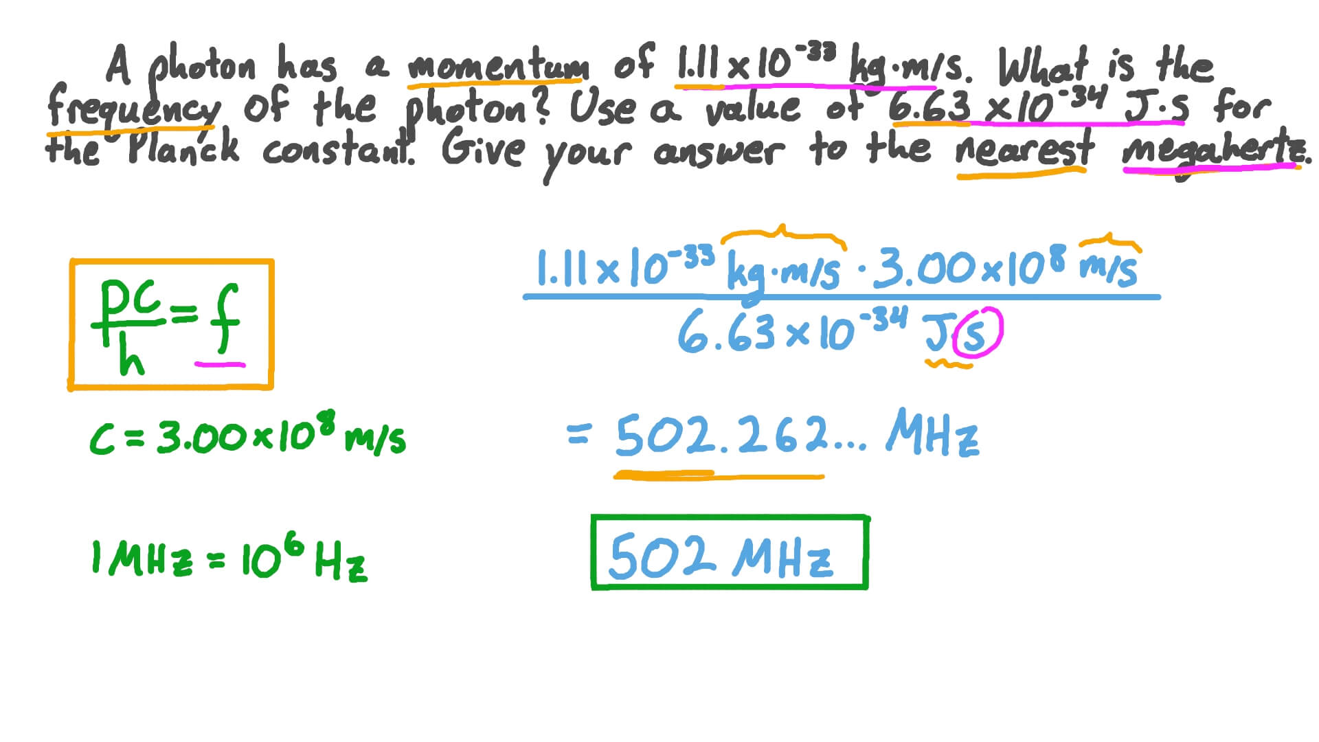 Question Video Finding The Frequency Of A Photon Given Its Momentum