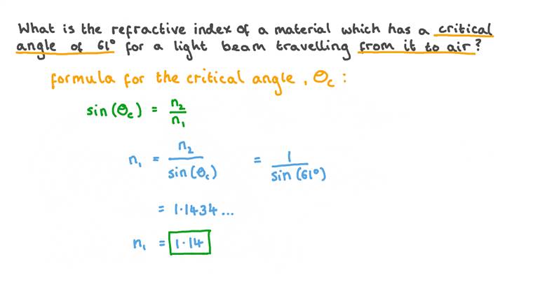 Critical angle calculator store