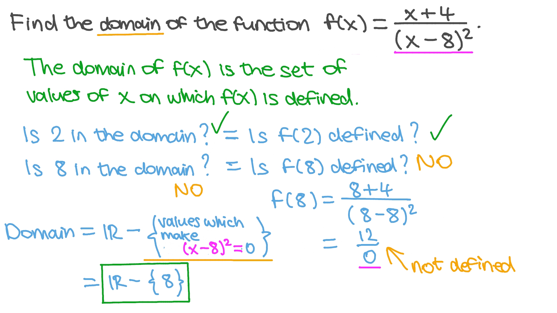 ion Video Determining The Domain Of A Rational Function Nagwa