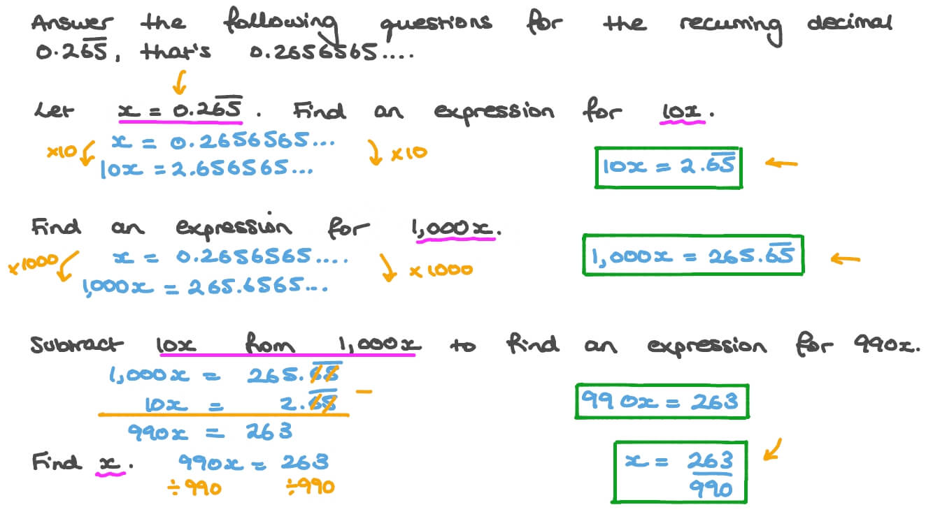 ion Video Converting Recurring Decimals To Fractions Nagwa