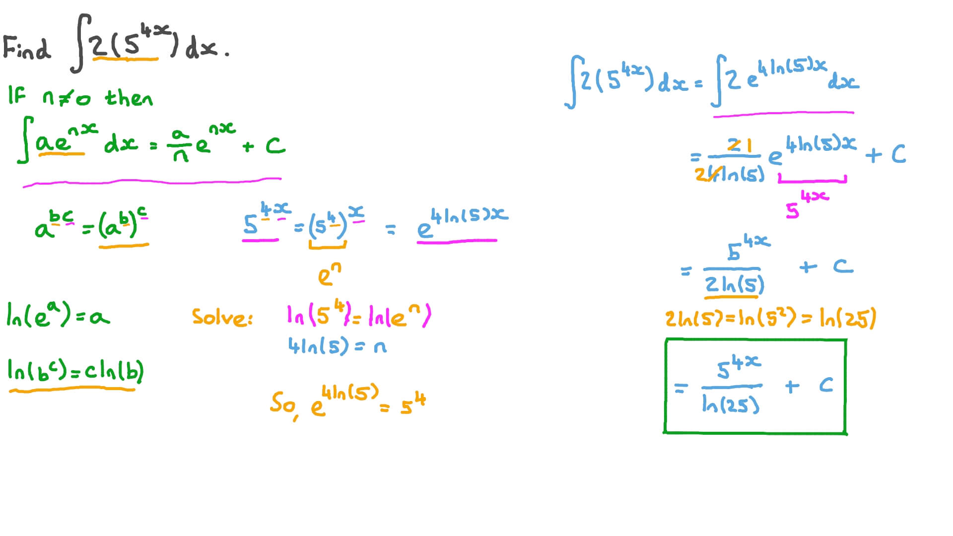 Video: Integrating Non-Standard Exponential Functions | Nagwa
