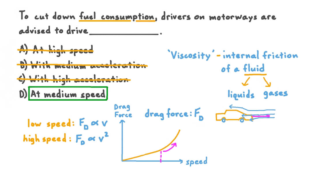 Question Video: Determining the Effects of Fluid Viscosity on Vehicles ...