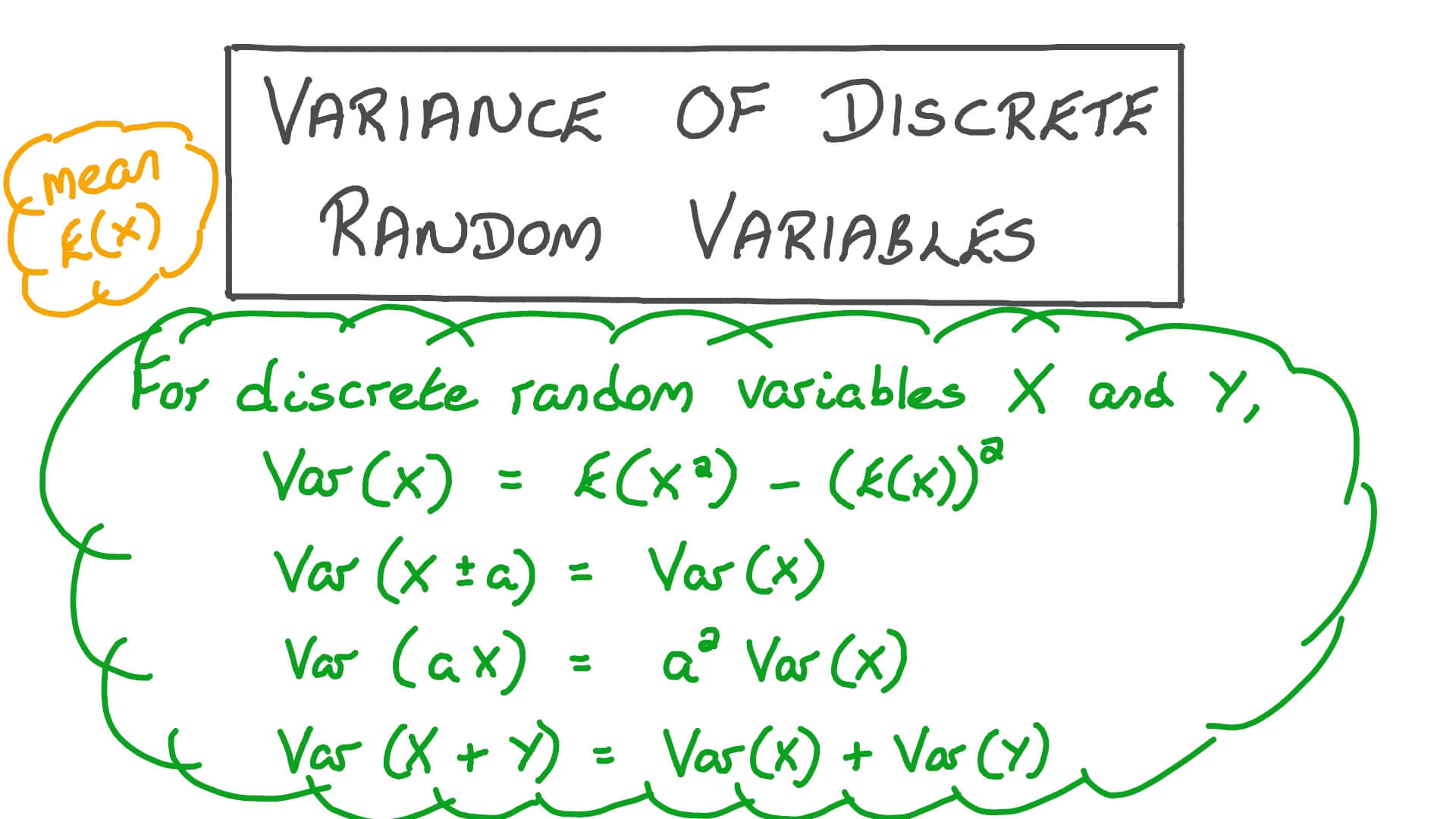 Lesson Variance Of Discrete Random Variables Nagwa