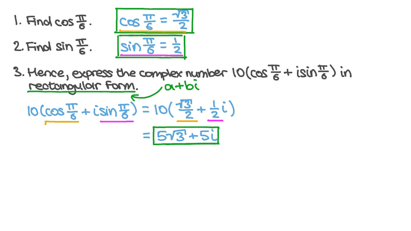 ion Video Representing Complex Numbers In Polar Form Nagwa