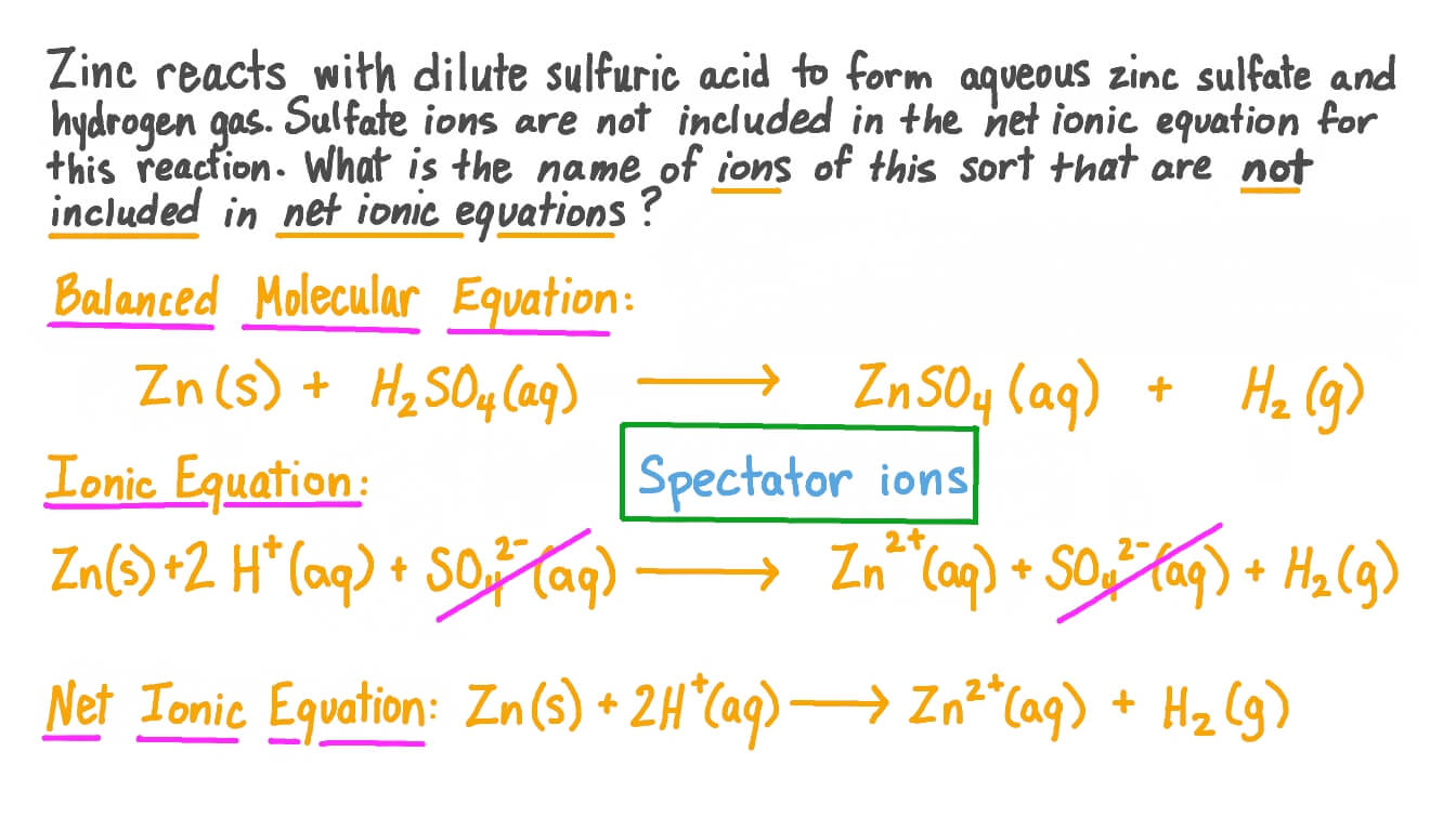Question Video Identifying The Name Of Ions That Are Not Included In