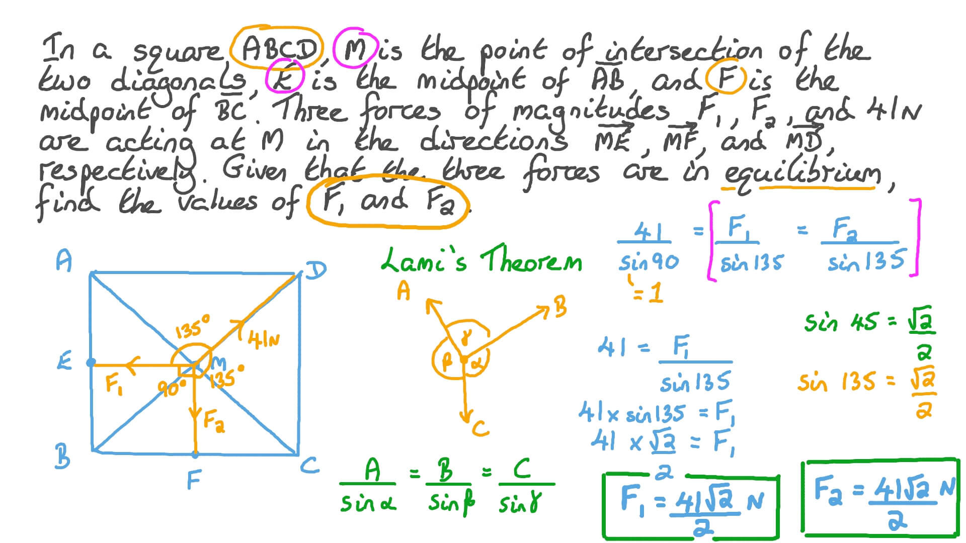 Question Video: Finding Two Unknown Forces from a Group of Forces ...