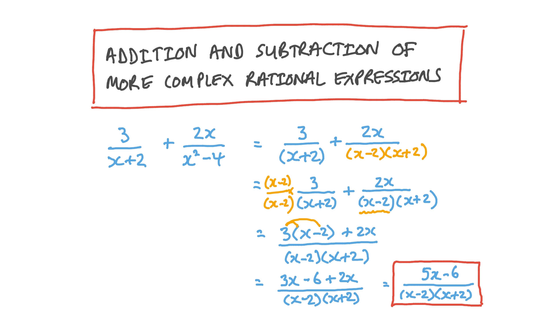 Lesson Video Adding And Subtracting Rational Functions Nagwa