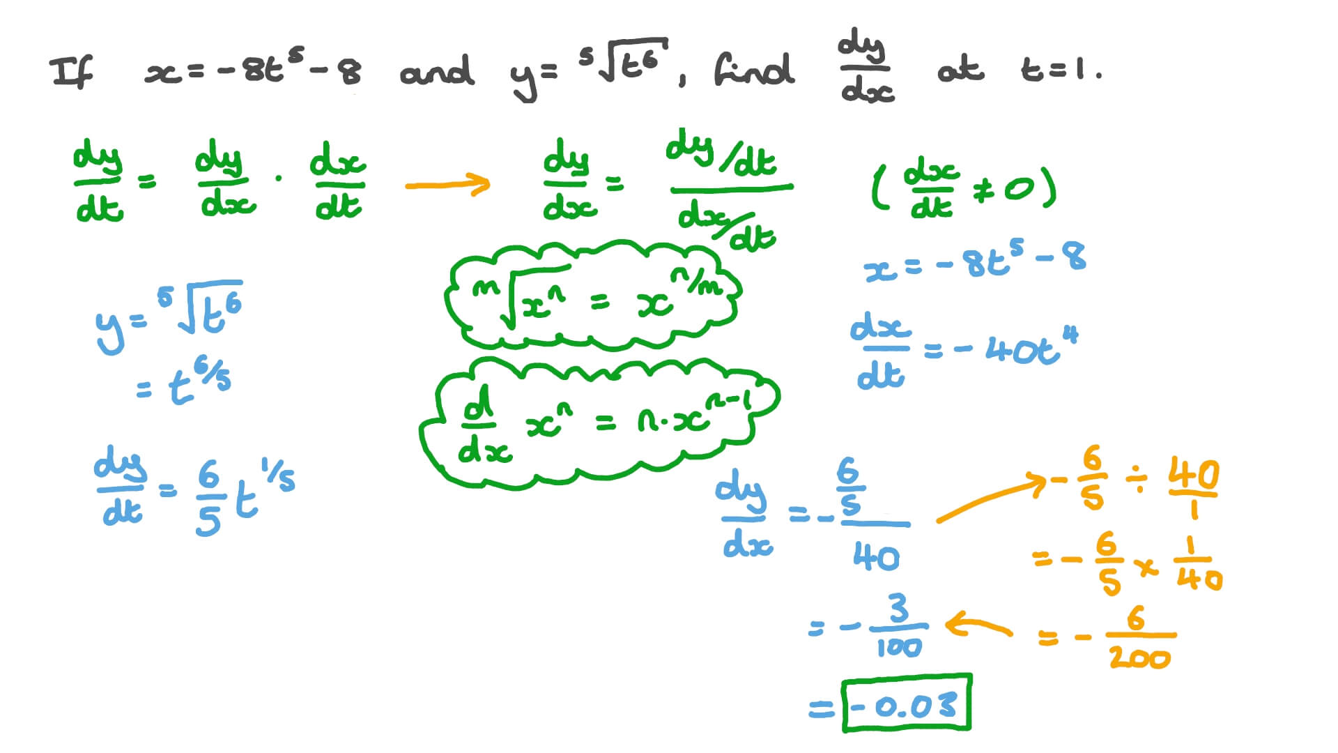 Question Video: Differentiating Parametric Functions Involving Root Functions at a Point | Nagwa
