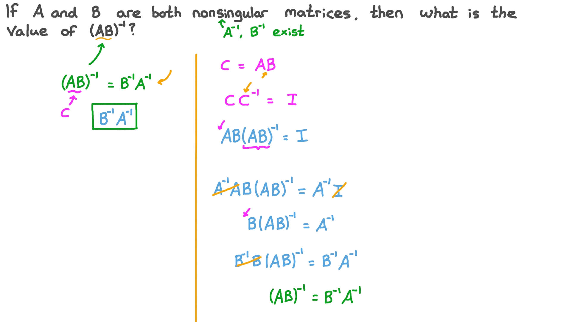 Question Video The Inverse Of Multiplied Matrices Property Nagwa