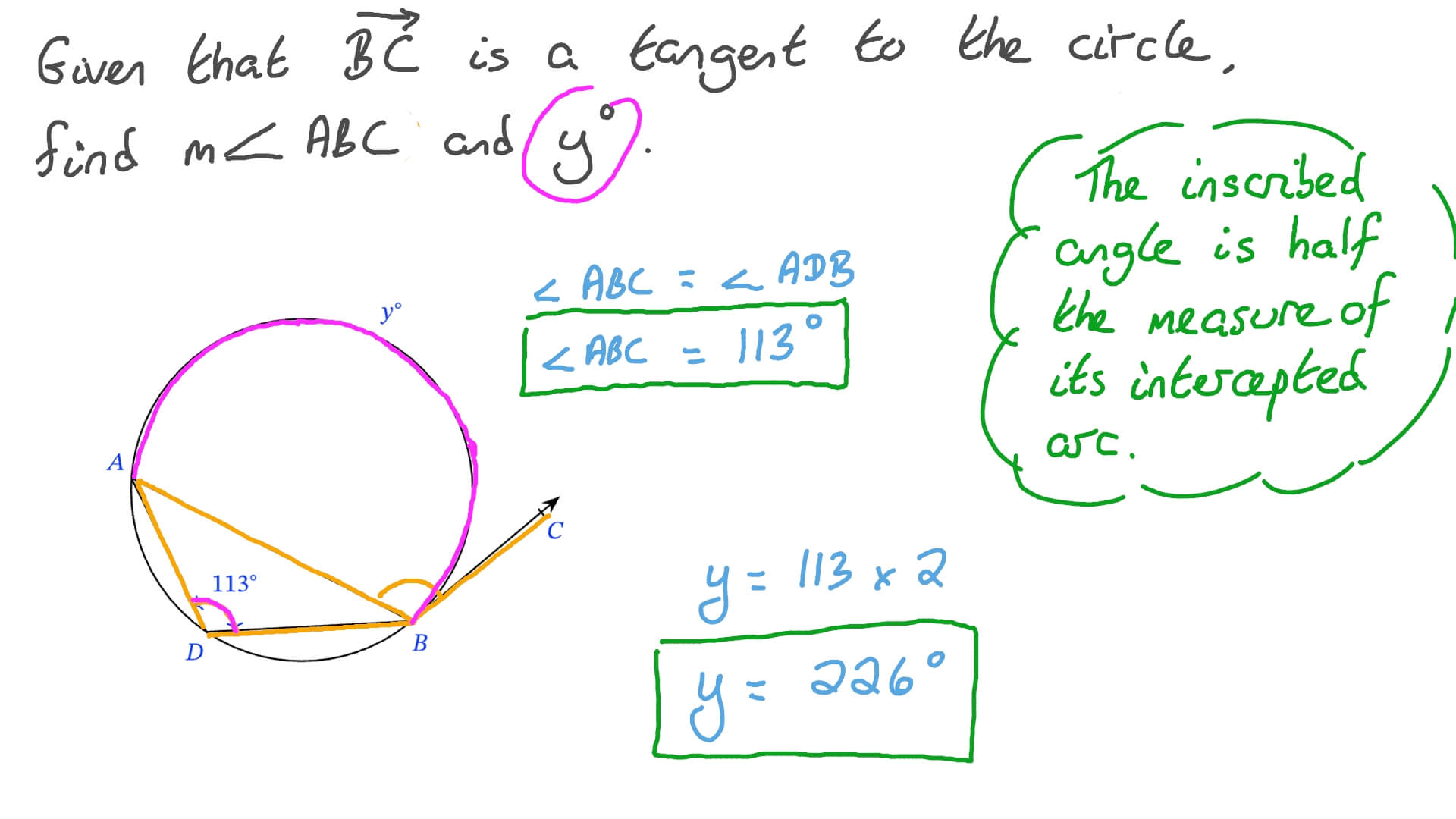 Question Video: Finding the Measure of an Angle given Its Arc’s Measure ...
