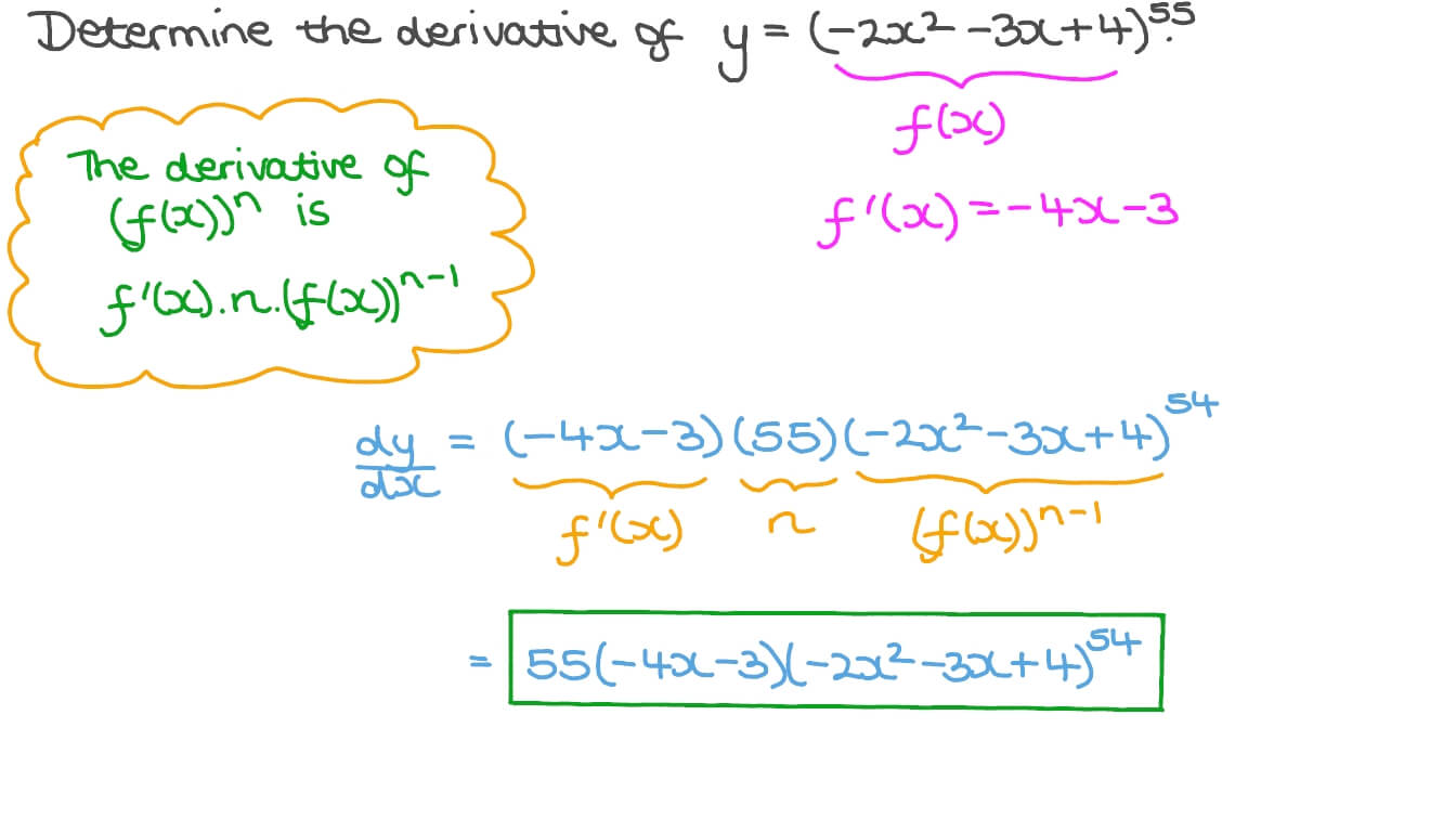 Question Video: Differentiating Polynomials Using the Chain Rule | Nagwa