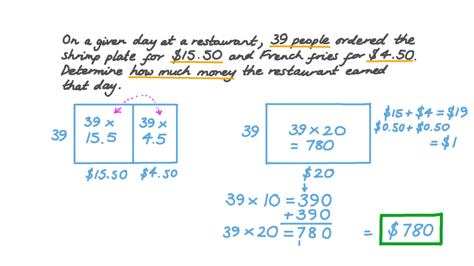 Question Video: Solving Multi-step Problems Using Multiplication and ...