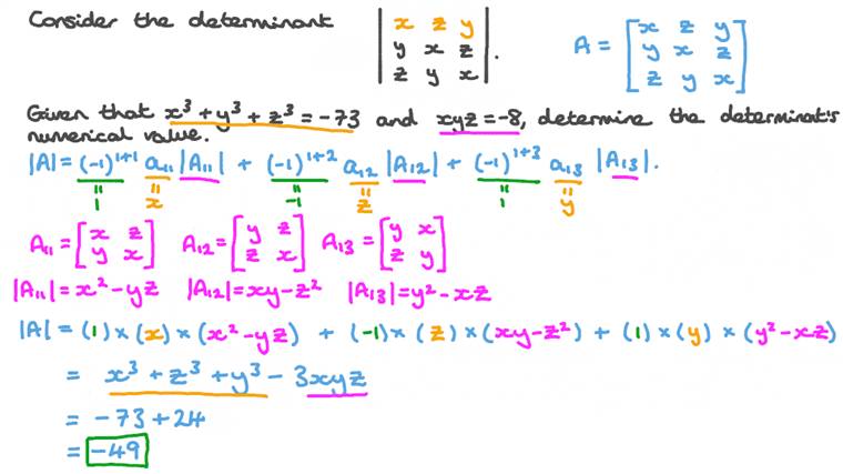 Lesson Playlist | Nagwa