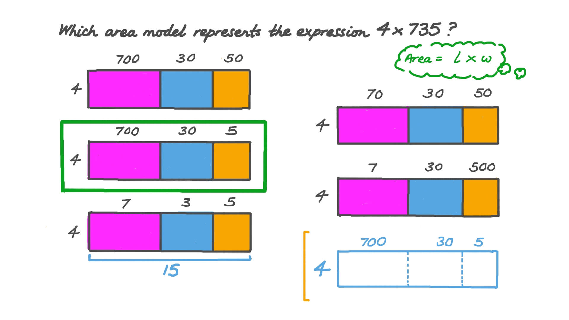 ion Video Choosing An Area Model To Represent A 3 Digit Number
