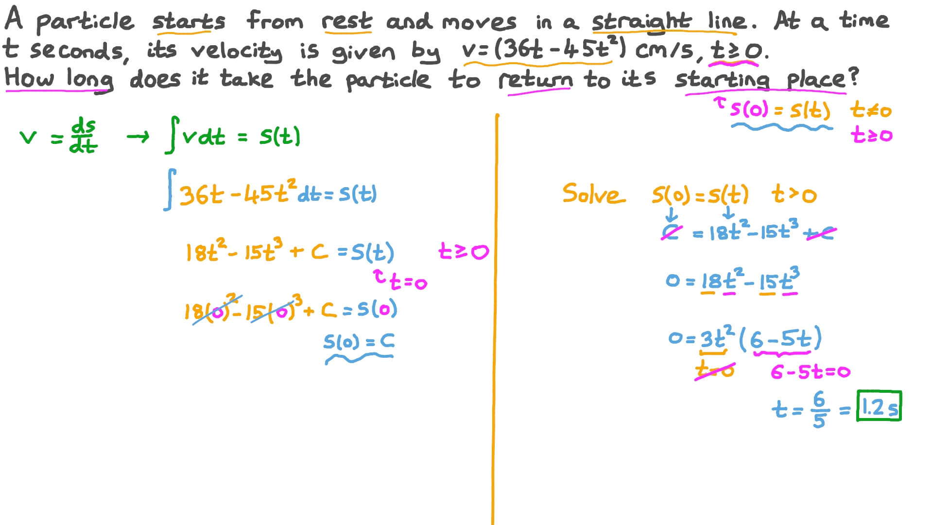 Question Video Finding The Go And Return Time Of A Particle Given The Relation Between Its