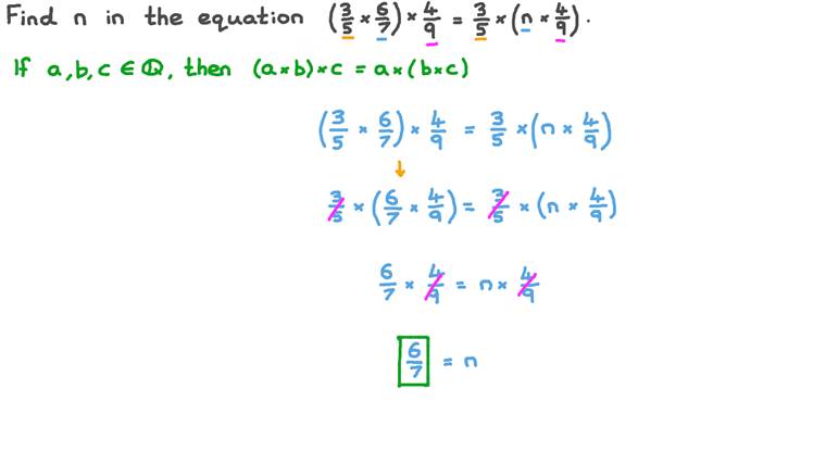 Lesson: Properties of Multiplication in a Set of Rational Numbers | Nagwa