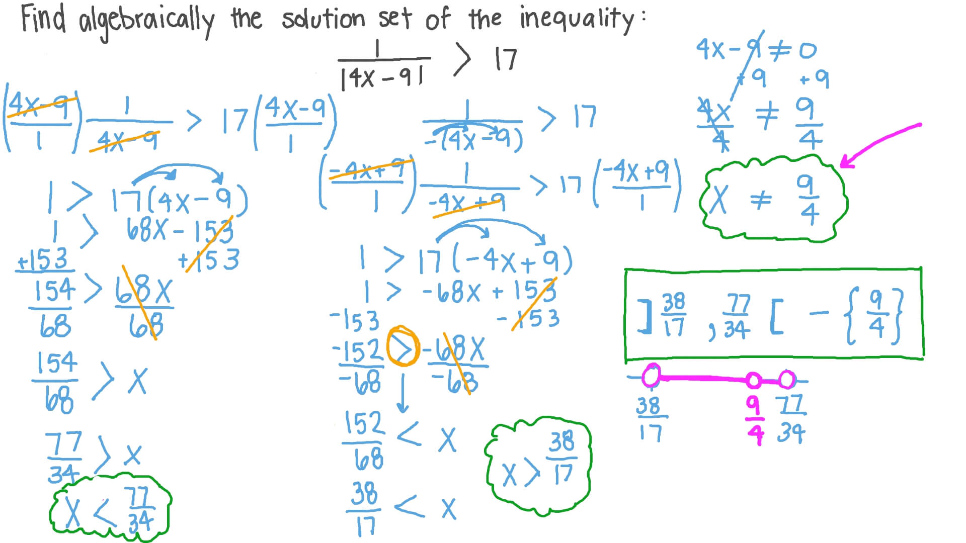 ion Video Solving Absolute Value Inequalities Algebraically Nagwa