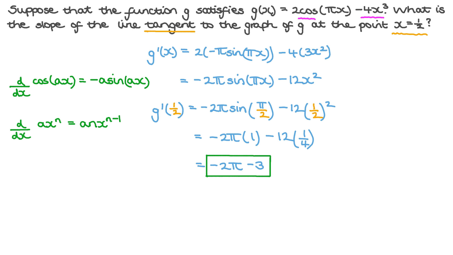 Video: Finding the Slope of the Tangent to a Graph Using ...