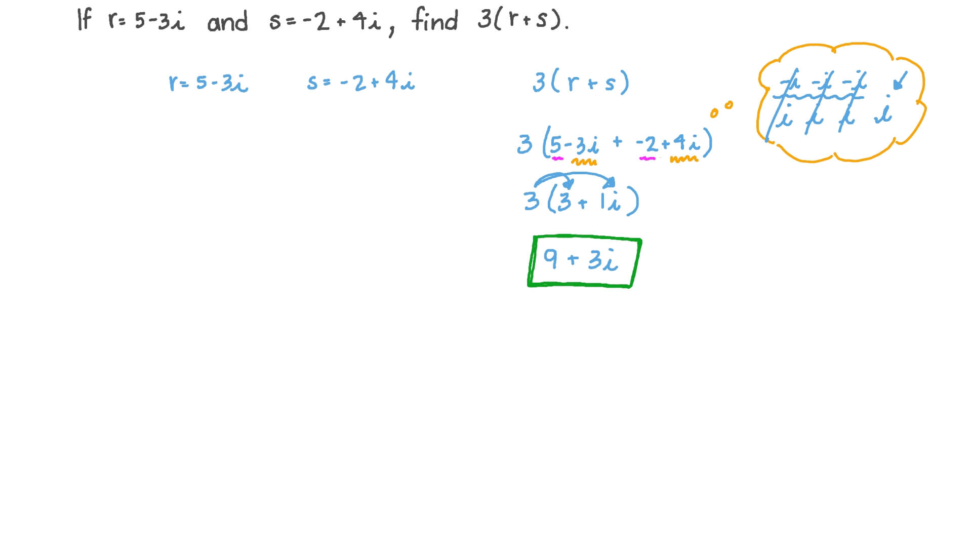 Question Video: Evaluating Expressions with Complex Numbers in Algebraic Form | Nagwa