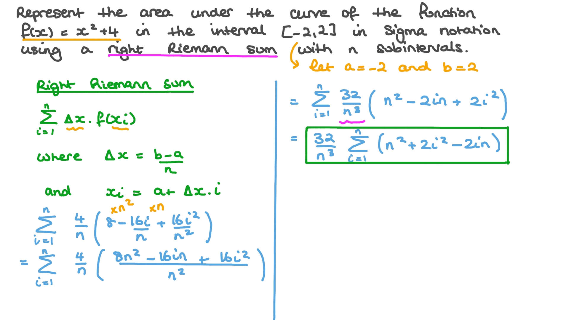Question Video Using Sigma Notation To Represent A Right Riemann Sum