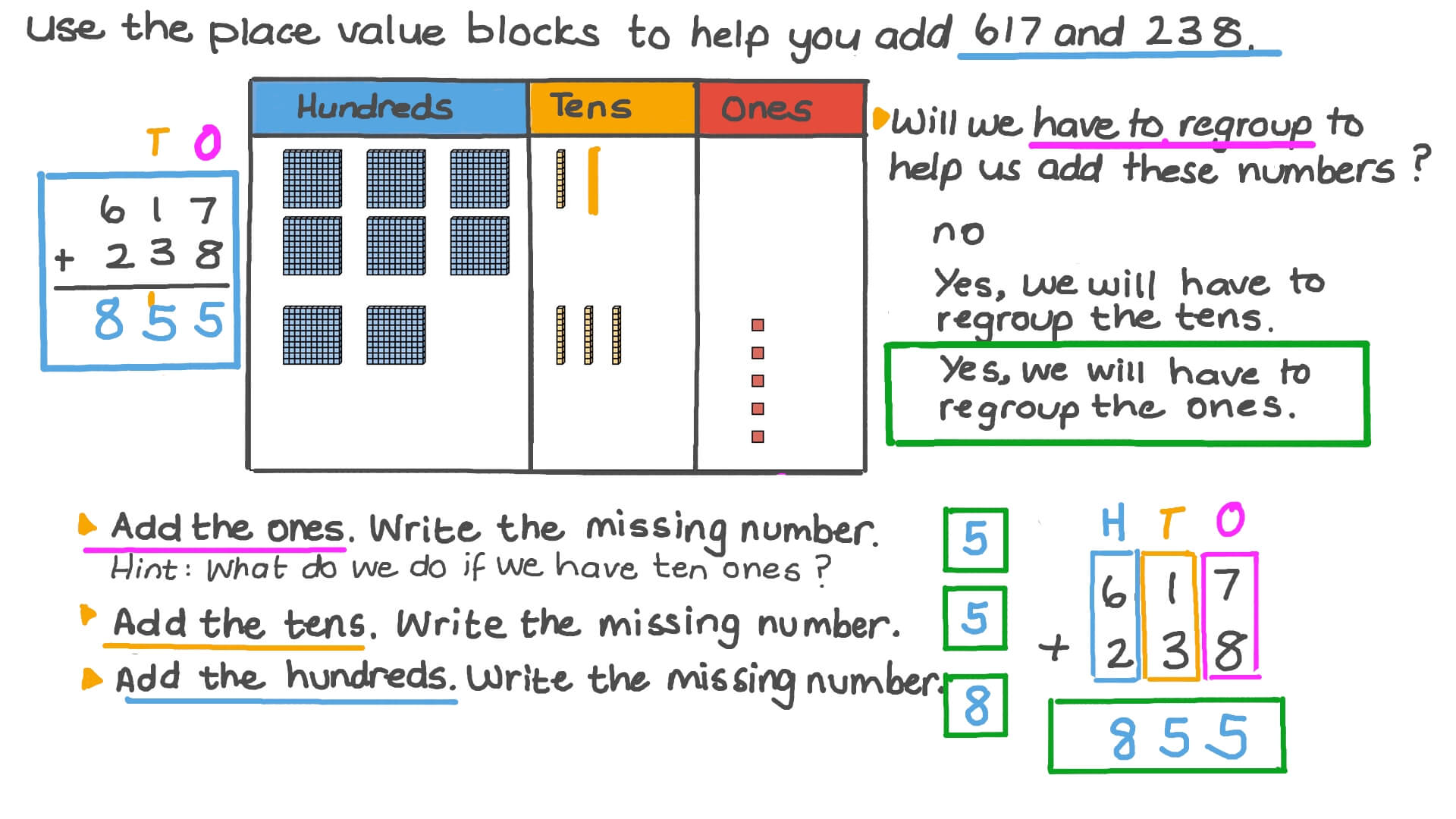 Question Video Using Place Value Blocks To Add Three Digit Numbers