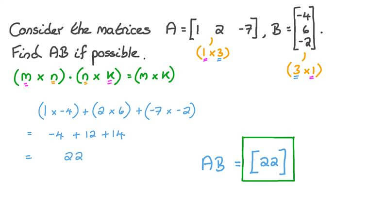 Lesson: Matrix Multiplication | Nagwa