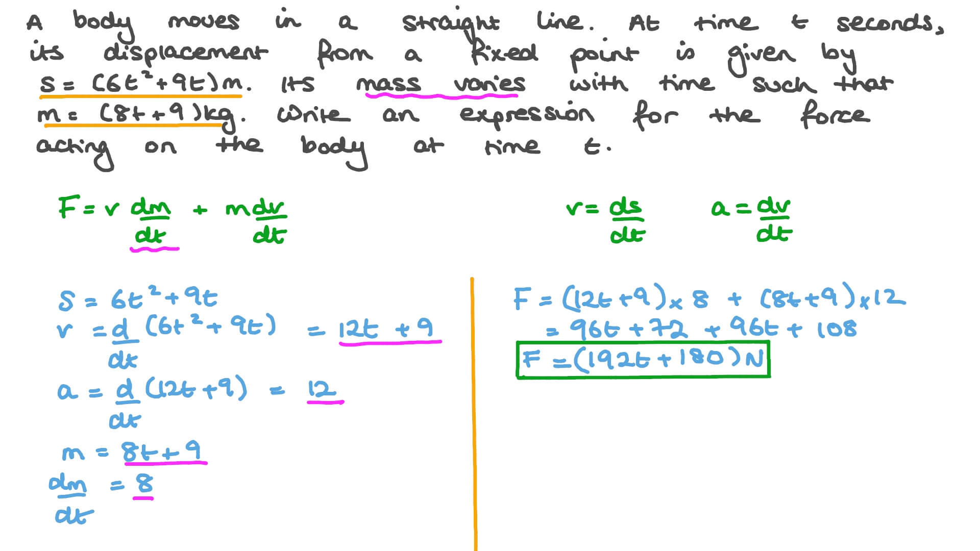 Question Video: Finding the Expression of the Force Acting on a Body of ...