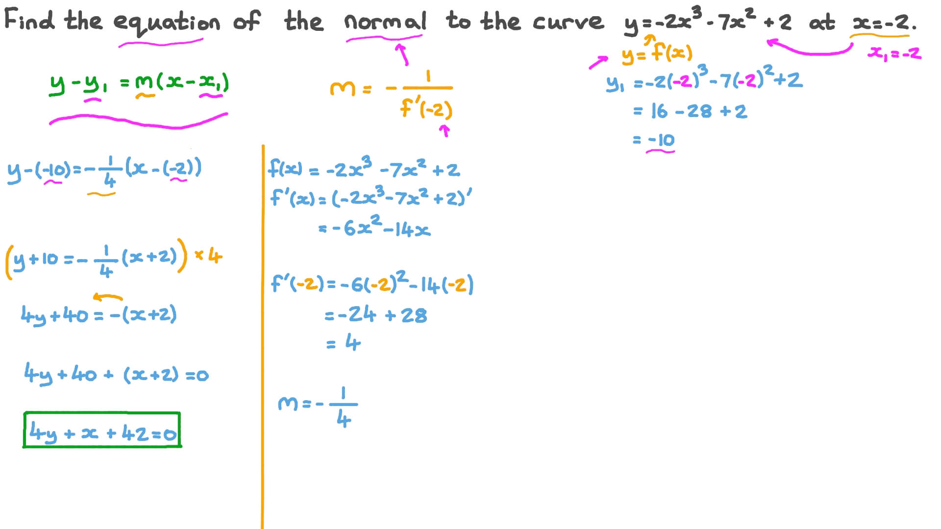 Question Video Finding The Equation Of The Normal To The Free Nude 
