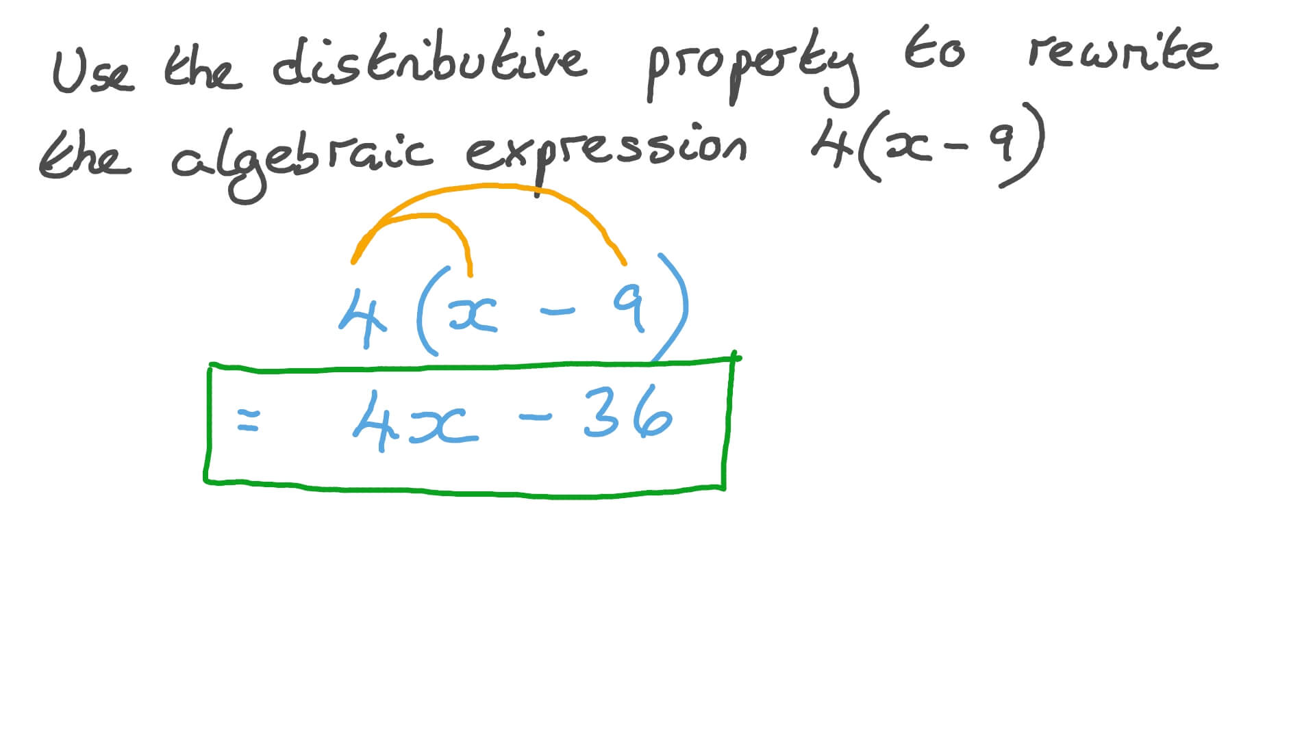 Question Video: Using the Distributive Property of Multiplication to ...