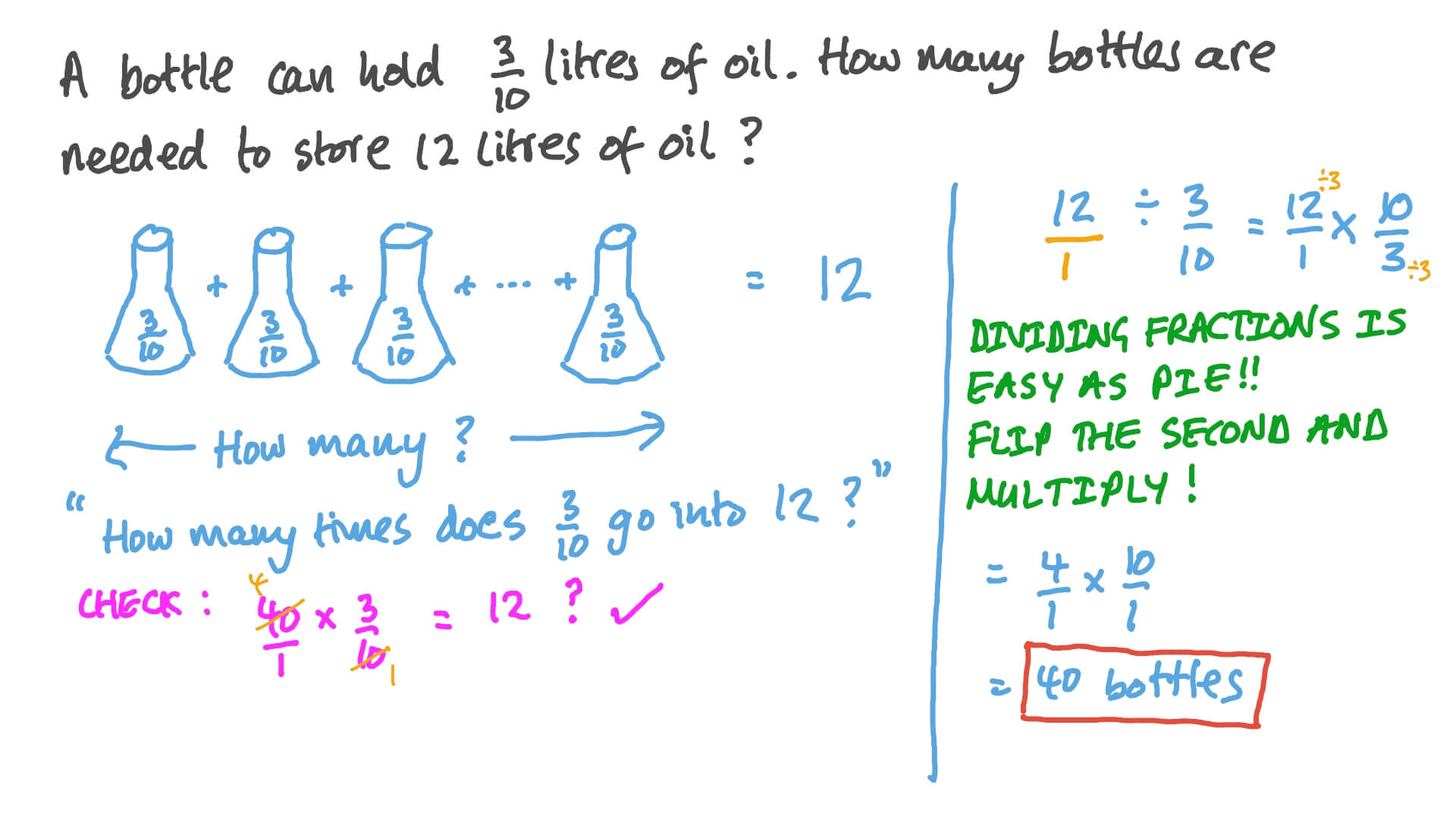 Question Video: Dividing Whole Numbers by Fractions in Word Problems ...