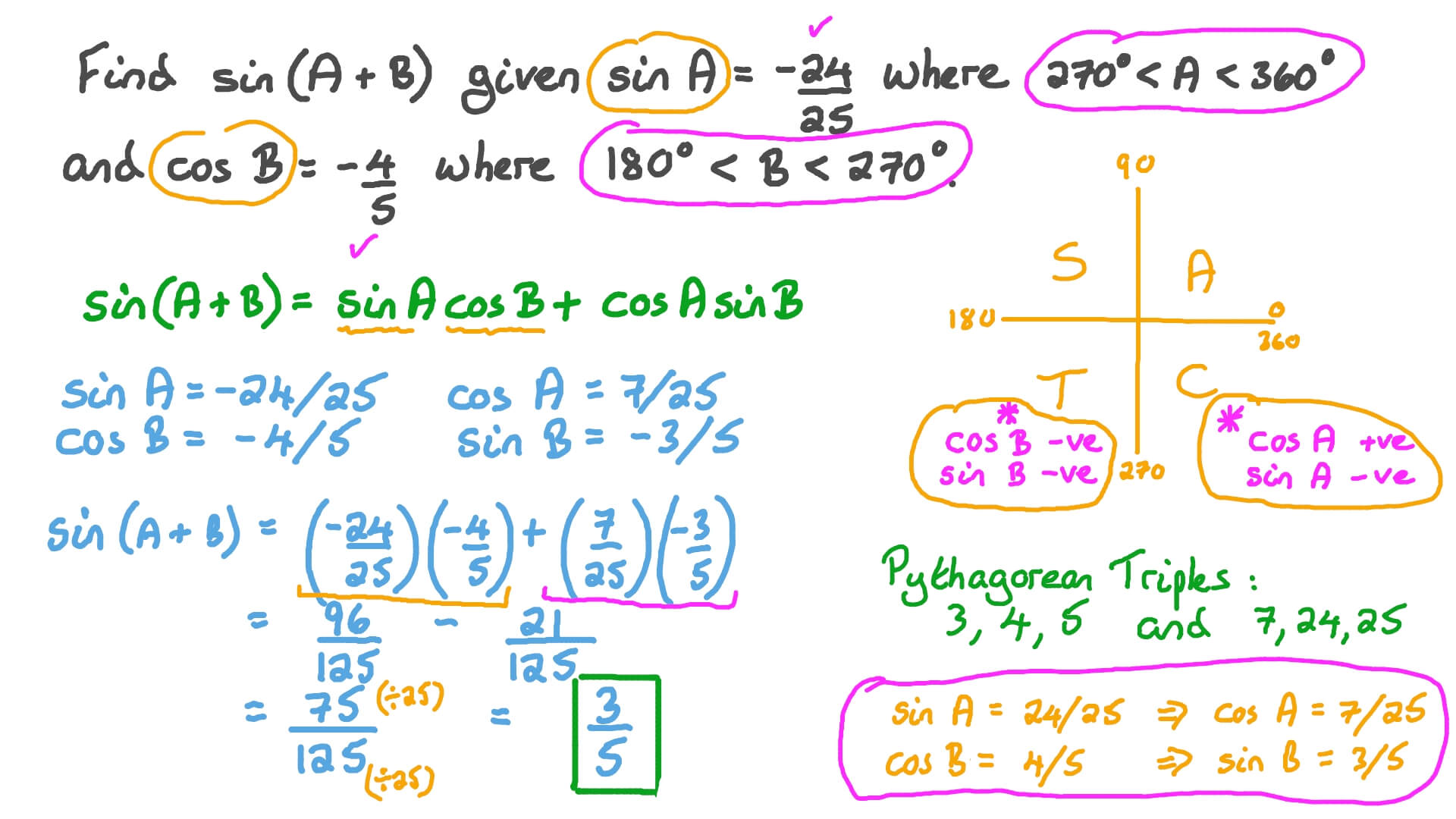 Question Video Evaluating A Trigonometric Function For The Sum Of Two