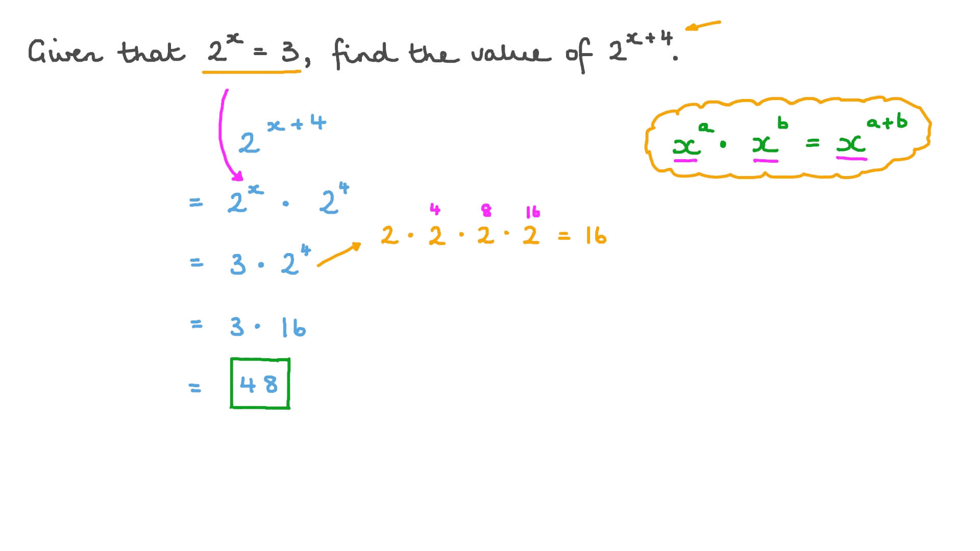 Question Video: Evaluating Algebraic Expressions Using Laws of Exponents | Nagwa
