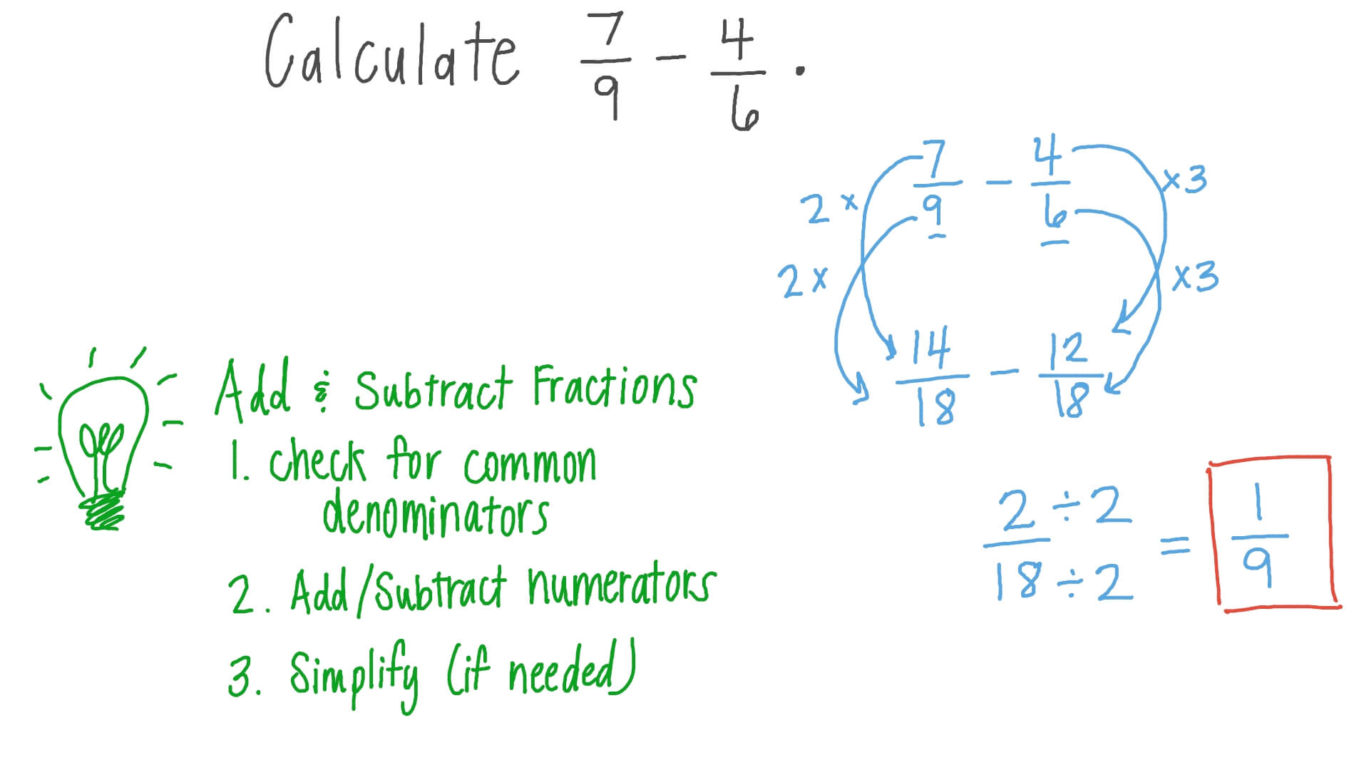 Question Video: Subtracting Fractions with Unlike Denominators | Nagwa