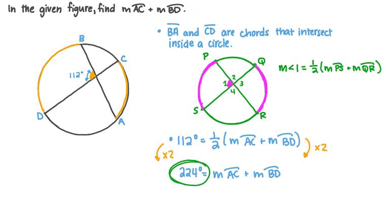 Lesson Playlist | Nagwa