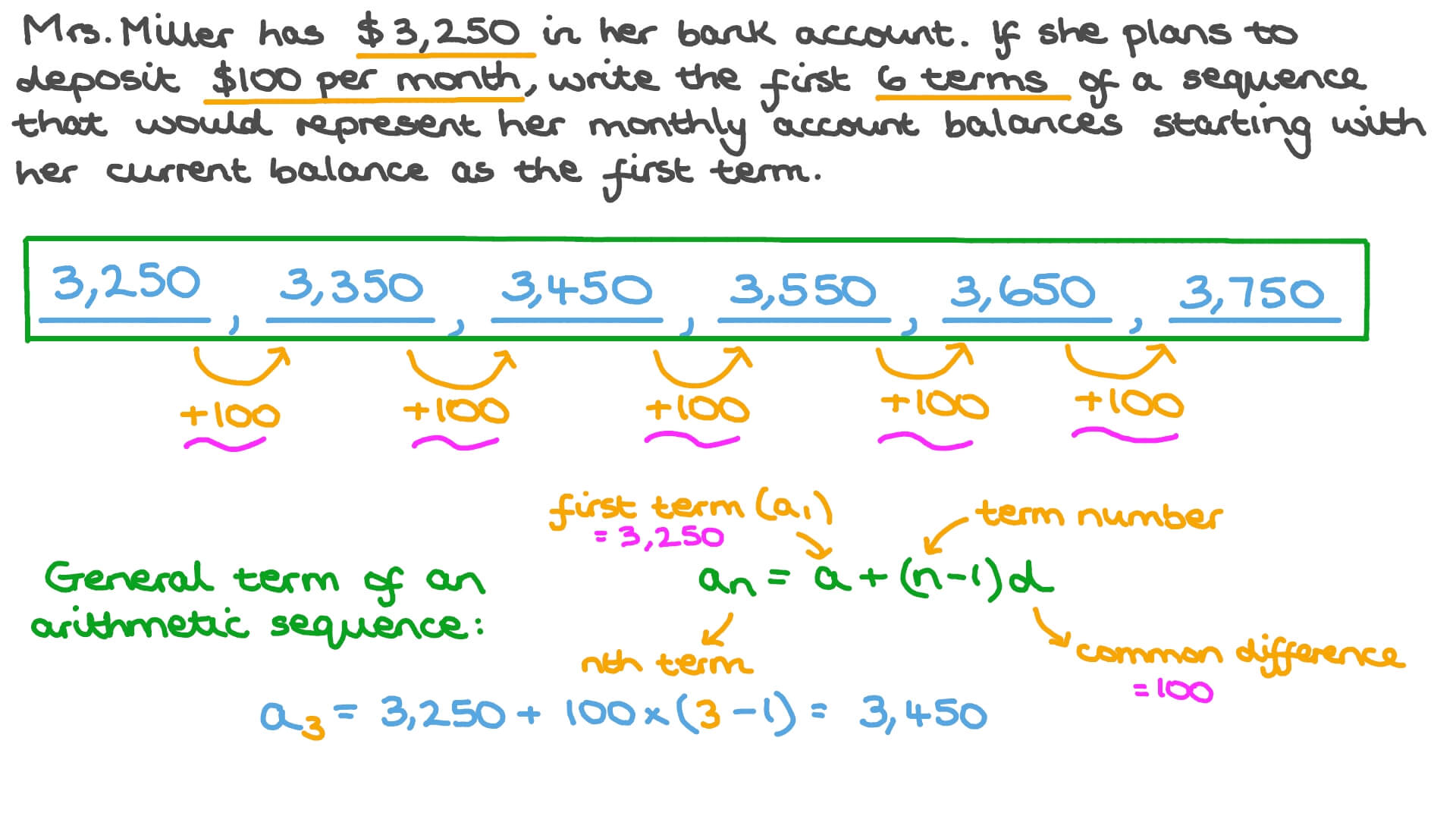 ion Video Using Arithmetic Sequences In A Real World Context Nagwa