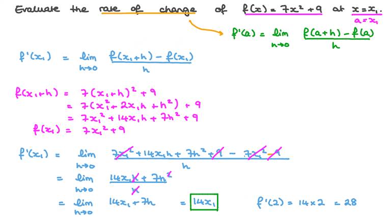 Lesson Playlist | Nagwa