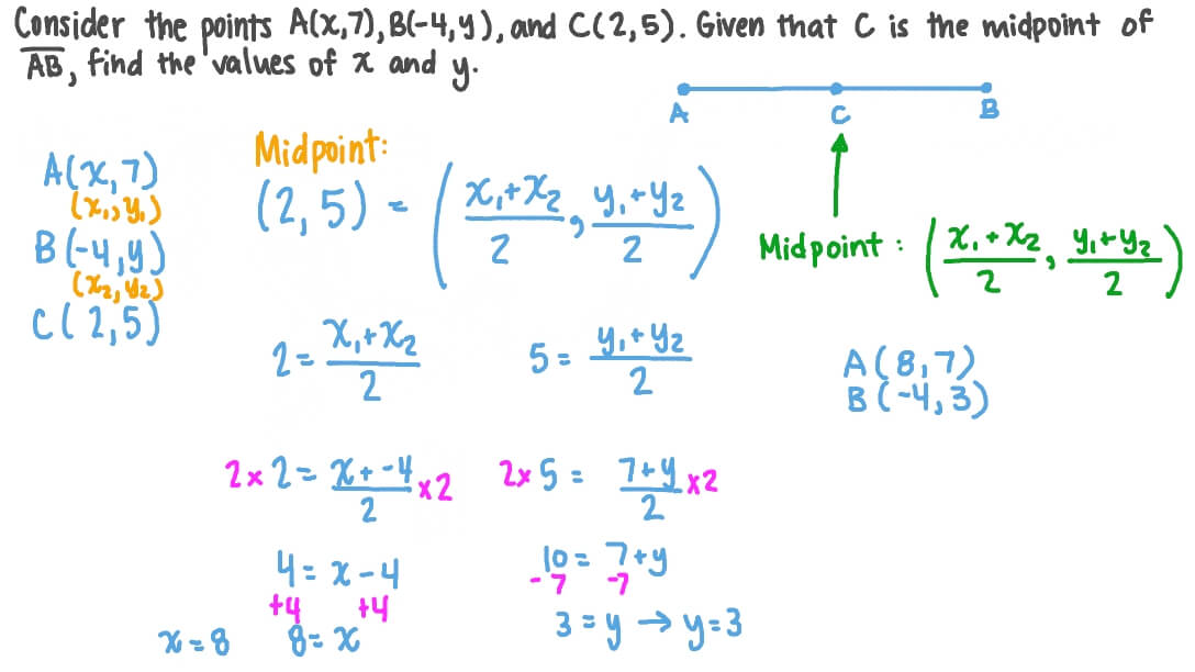 ion Video Finding The Coordinates Of Points Using The Midpoint 