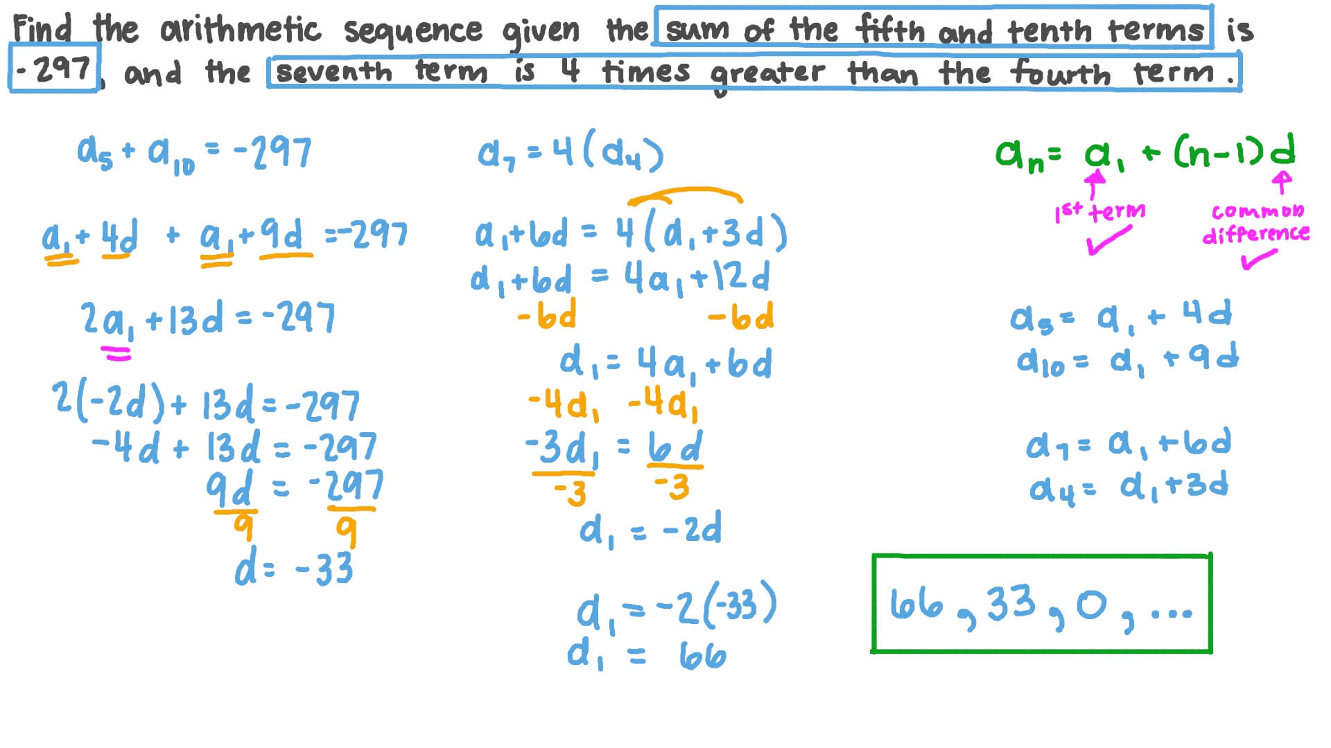 Question Video Finding The Arithmetic Sequence Under A Certain