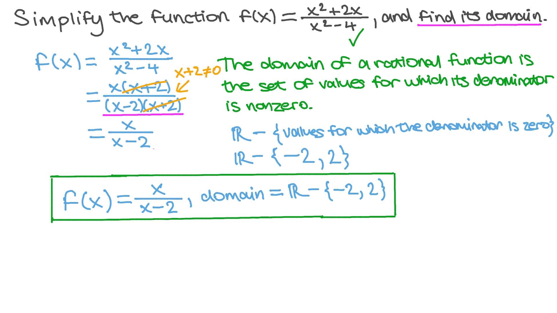 ion Video Simplifying And Determining The Domain Of Rational