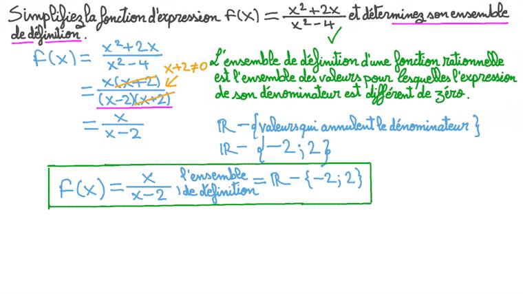 Leçon: Simplifier des fonctions rationnelles | Nagwa