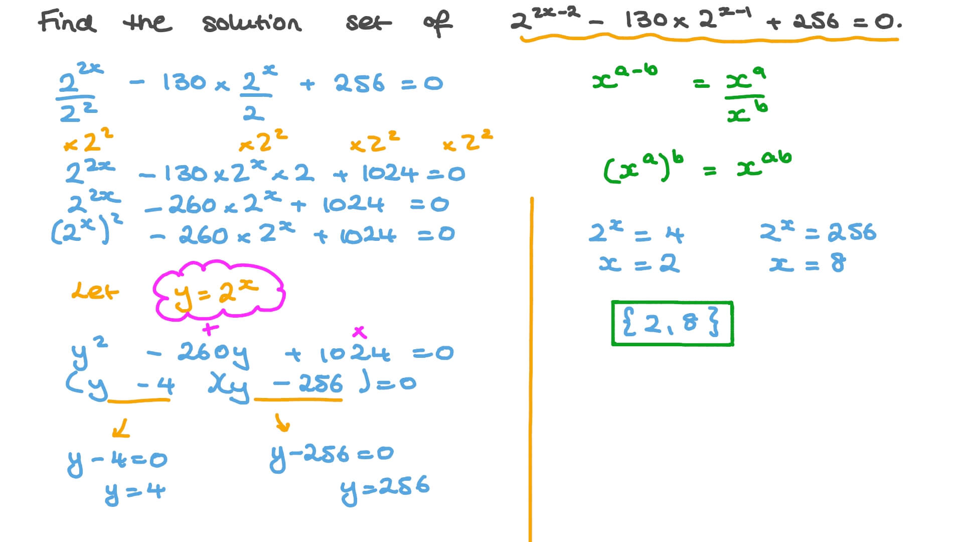 Question Video Solving Exponential Equations By Factorization Nagwa