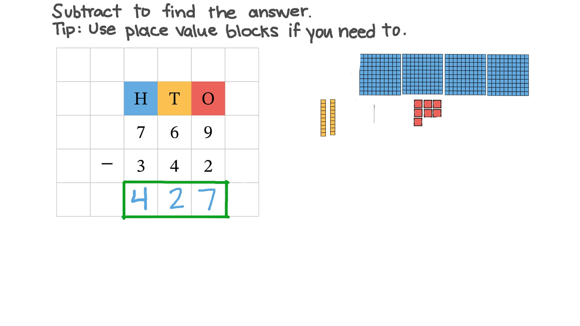 3 Digit Subtraction With Regrouping Video Bmp park