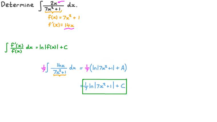 Lesson: Integrals Resulting in Logarithmic Functions | Nagwa