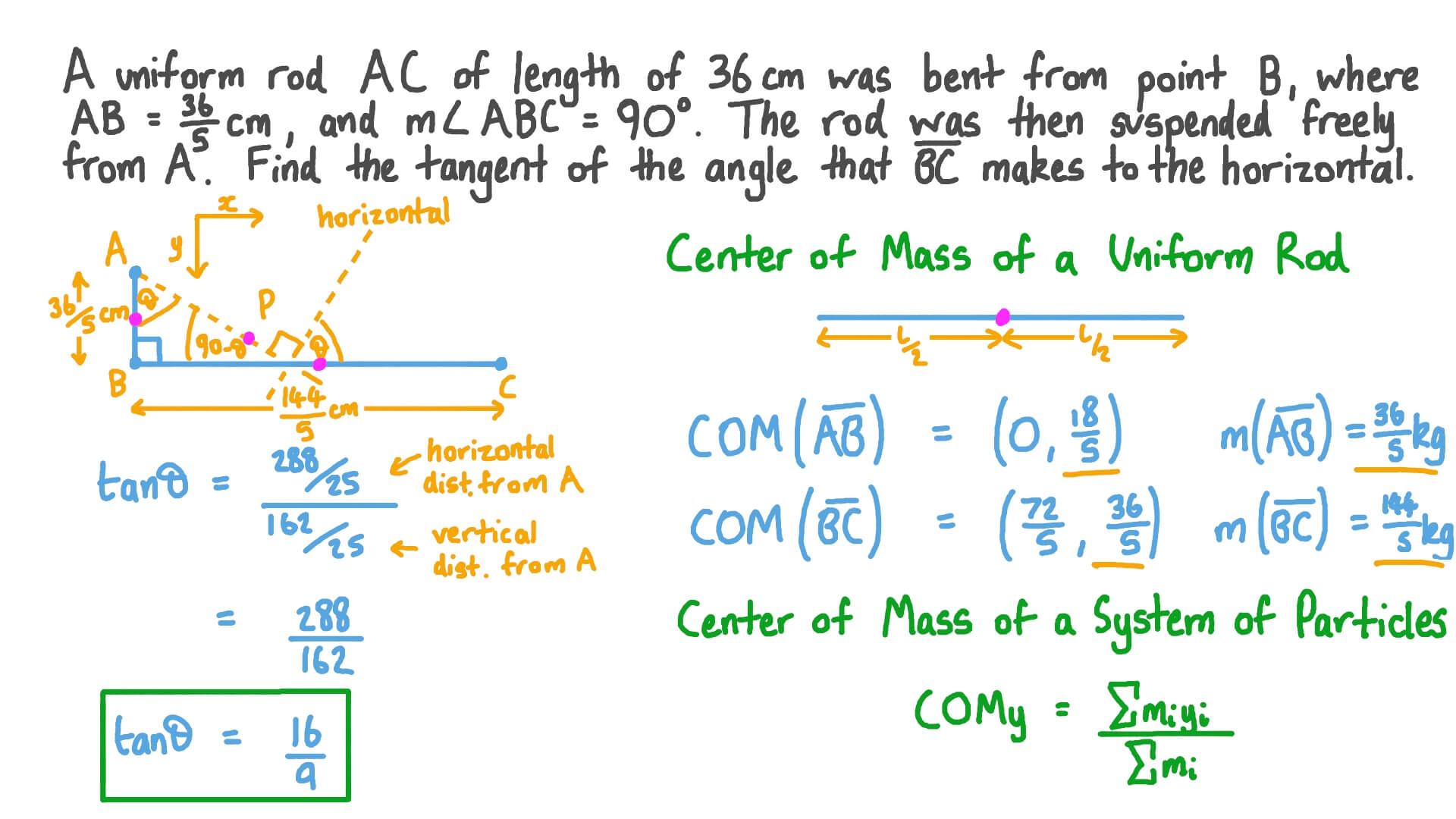 Lesson Playlist | Nagwa