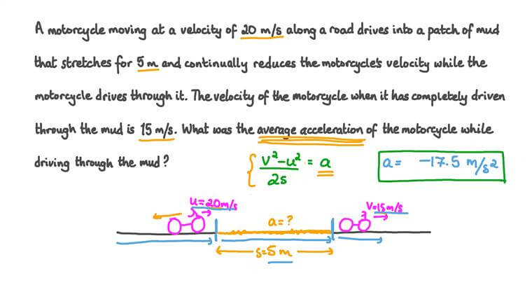 Lesson: Acceleration over a Distance | Nagwa