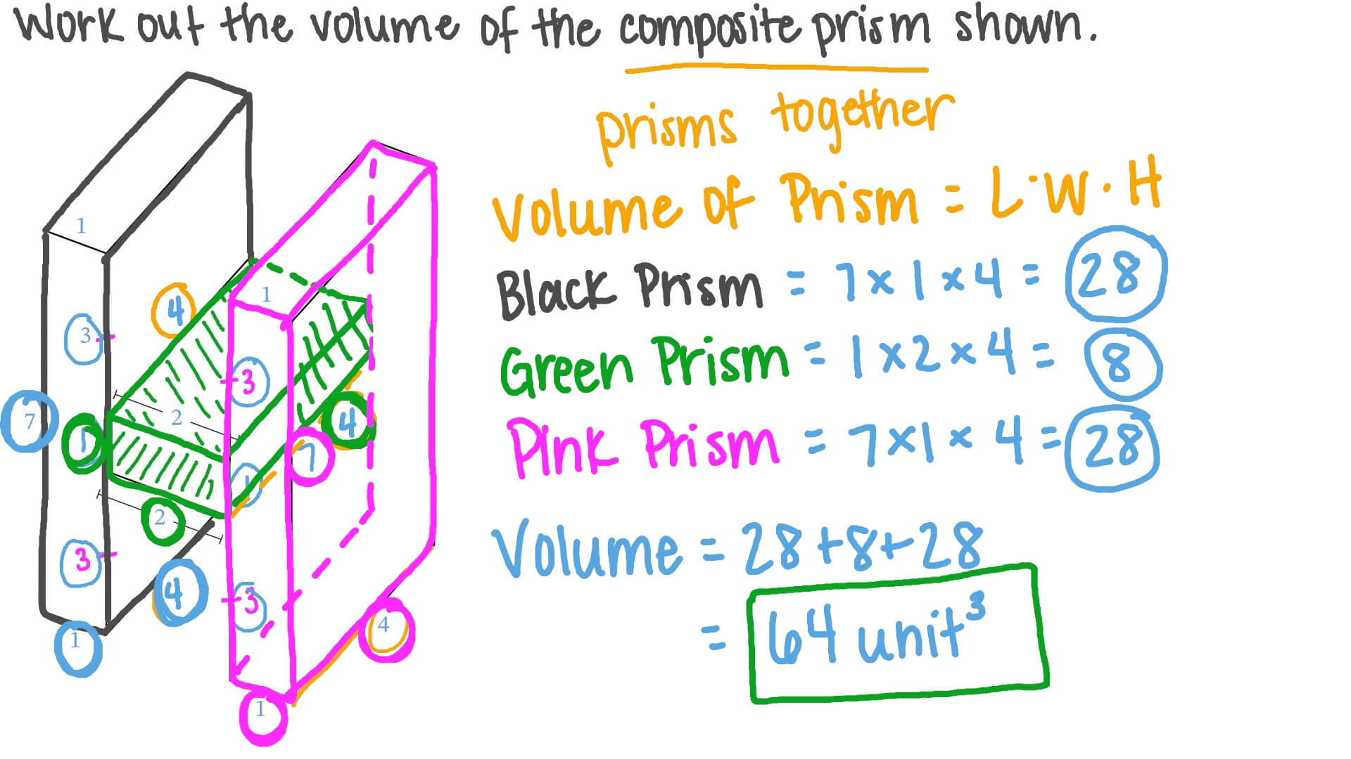 Question Video: Finding the Volume of a Composite Prism | Nagwa