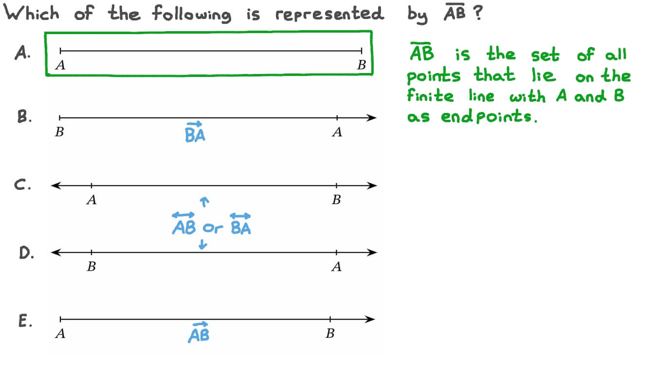 Question Video: Identifying a Line Segment | Nagwa