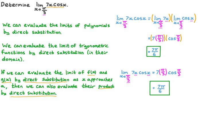 Lesson: Limits by Direct Substitution | Nagwa