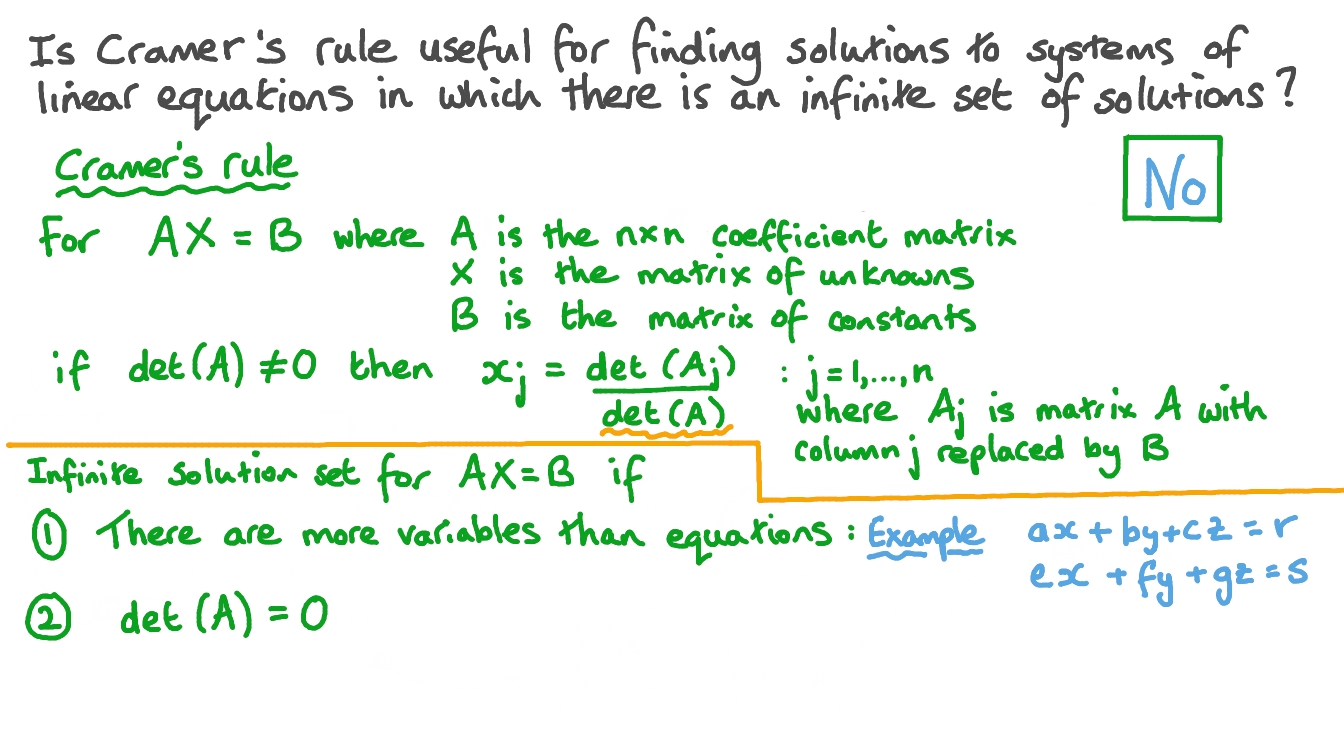 ion Video Determining Whether Cramer s Rule Is Useful For A 