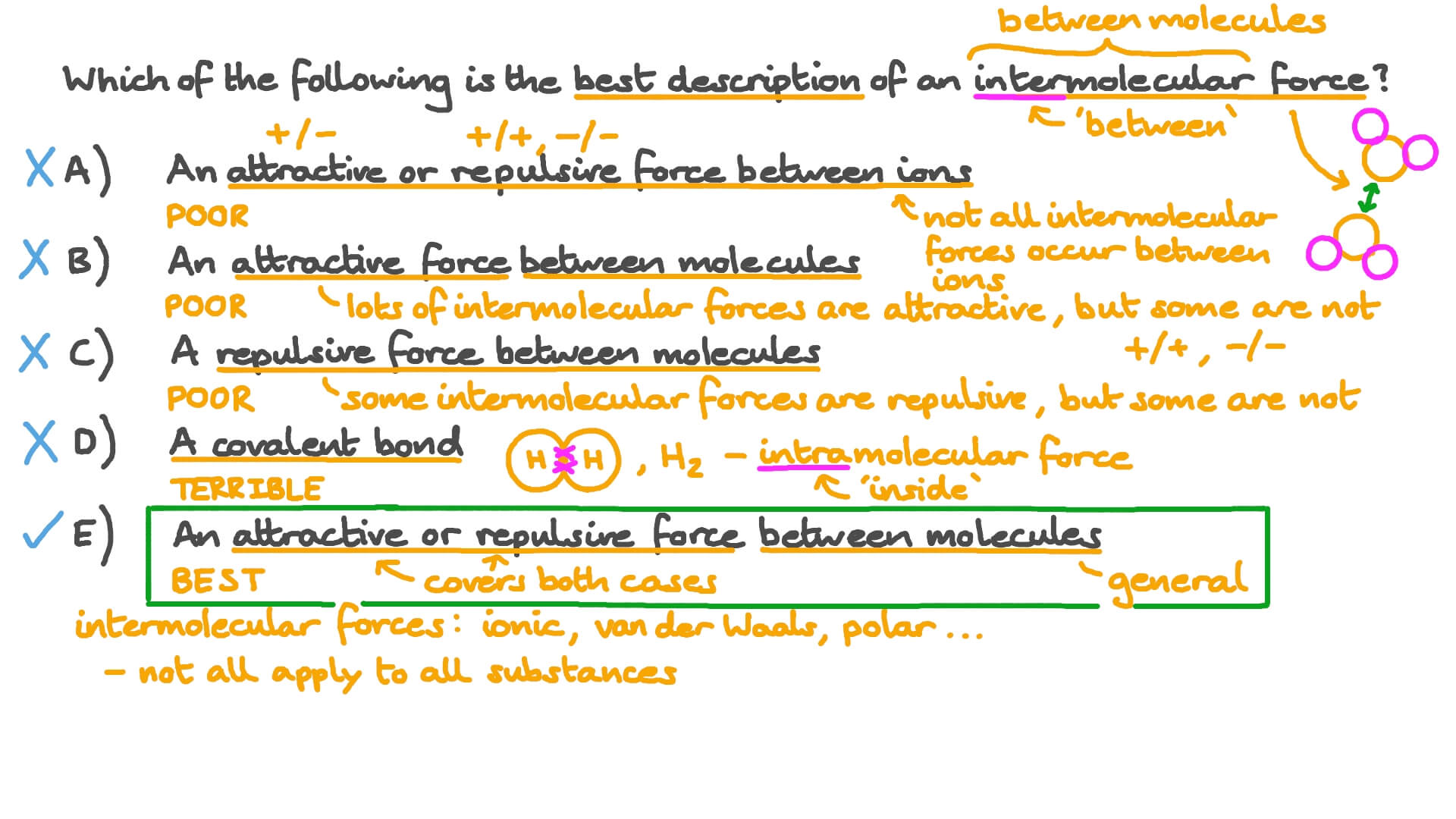 Question Video Recalling What An Intermolecular Force Is Nagwa